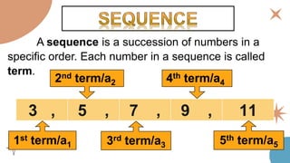 PRE-CAL (1) SEQUENCES AND SERIES (1).pptx