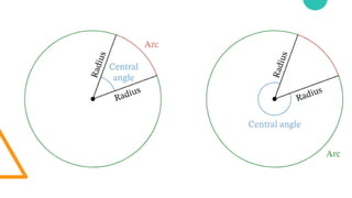 PRE-CAL (3) LINEAR AND ANGULAR MEASURE.pptx