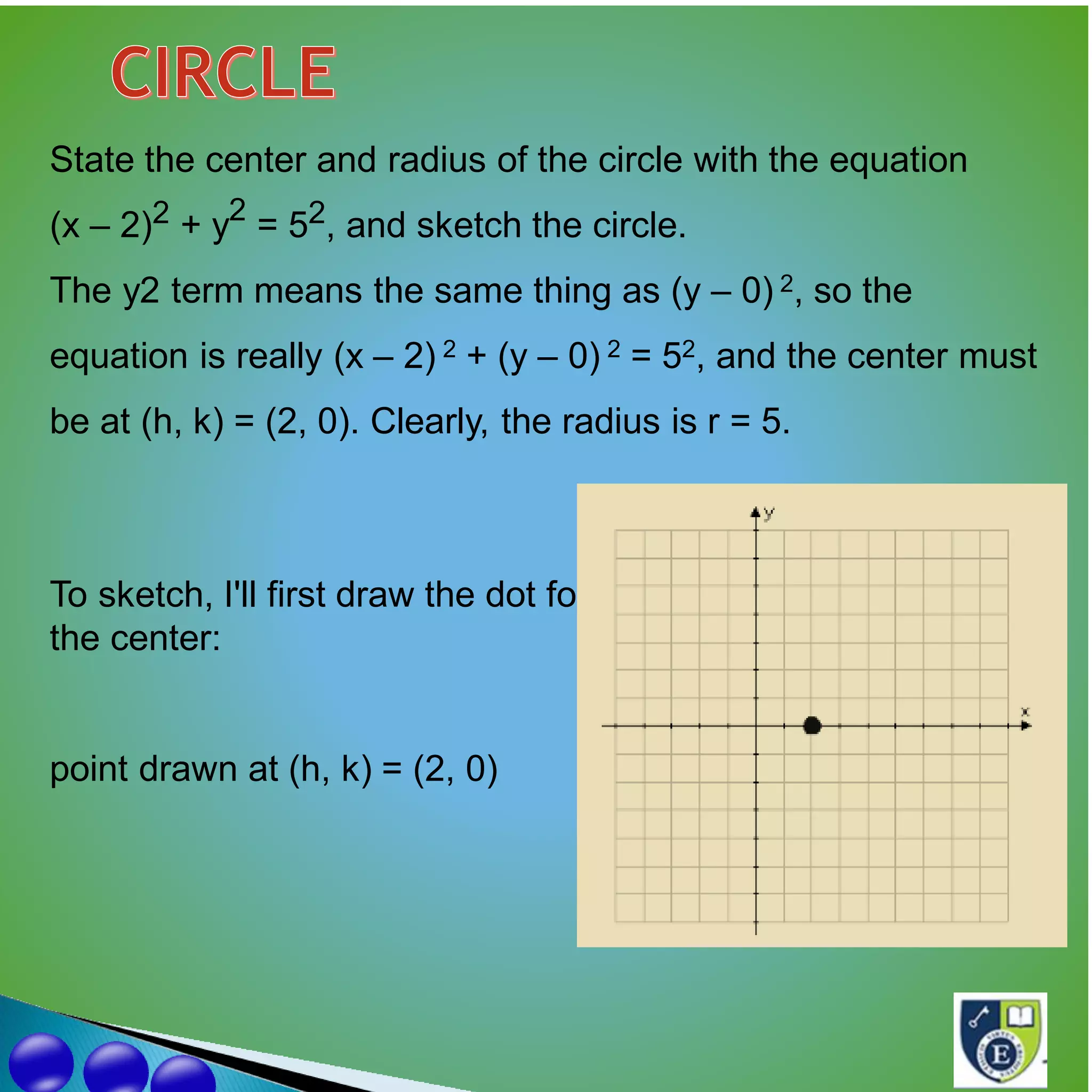 Pre c alc module 1-conic-sections | PDF