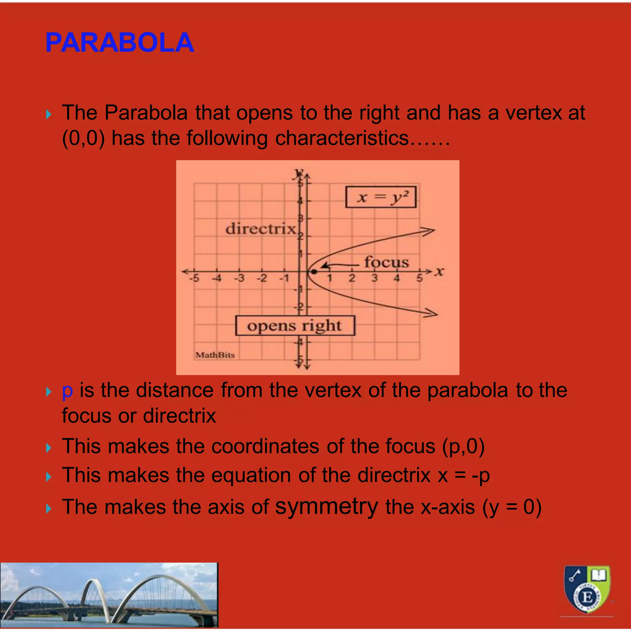Pre c alc module 1-conic-sections | PDF