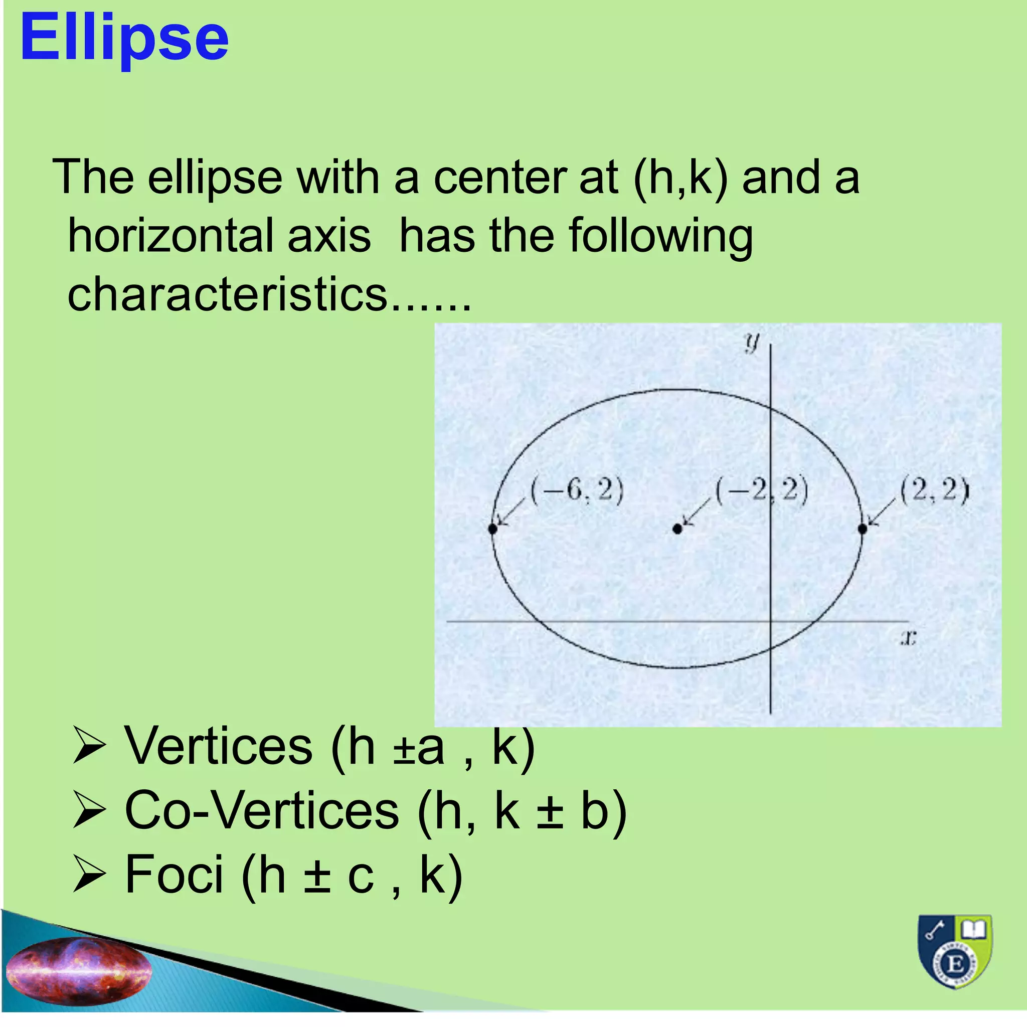 Pre c alc module 1-conic-sections | PDF