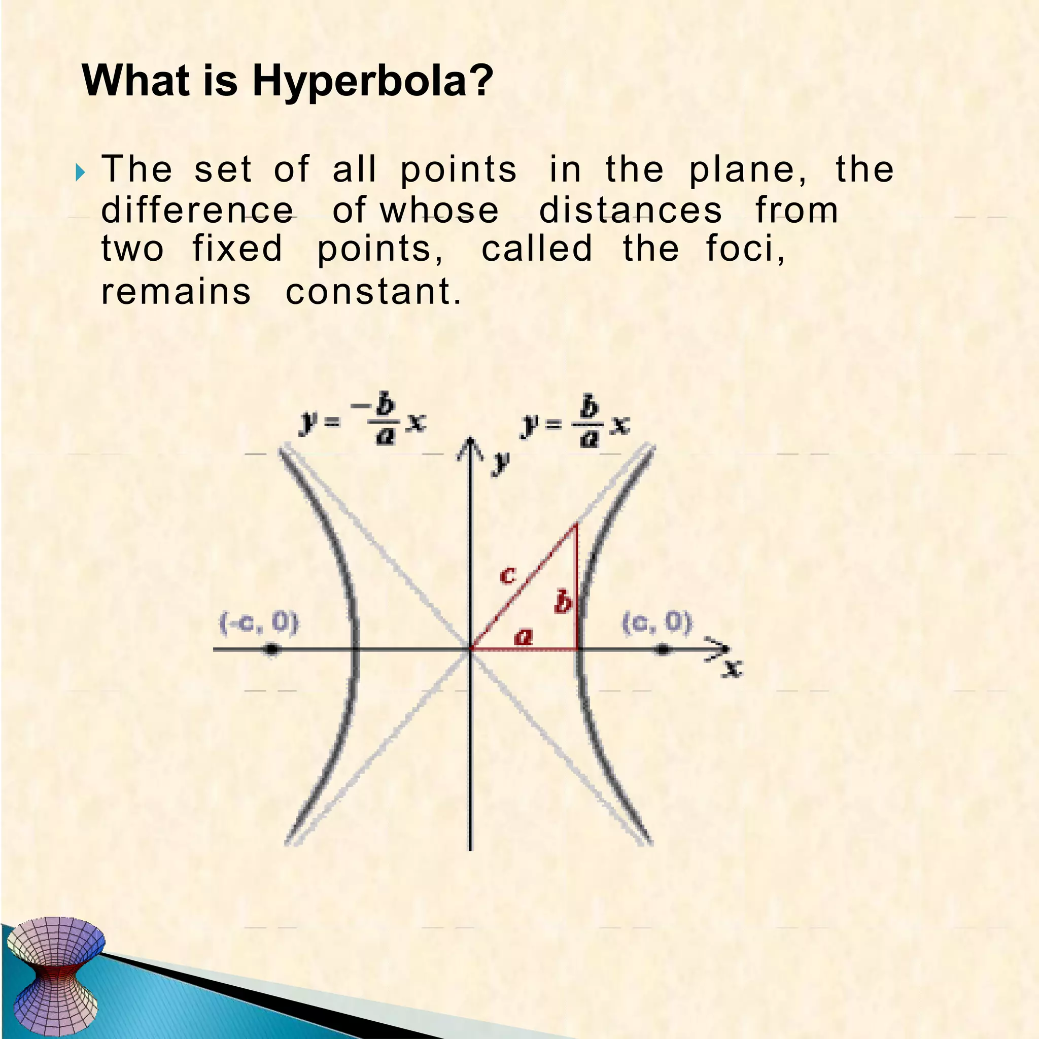 Pre c alc module 1-conic-sections | PDF