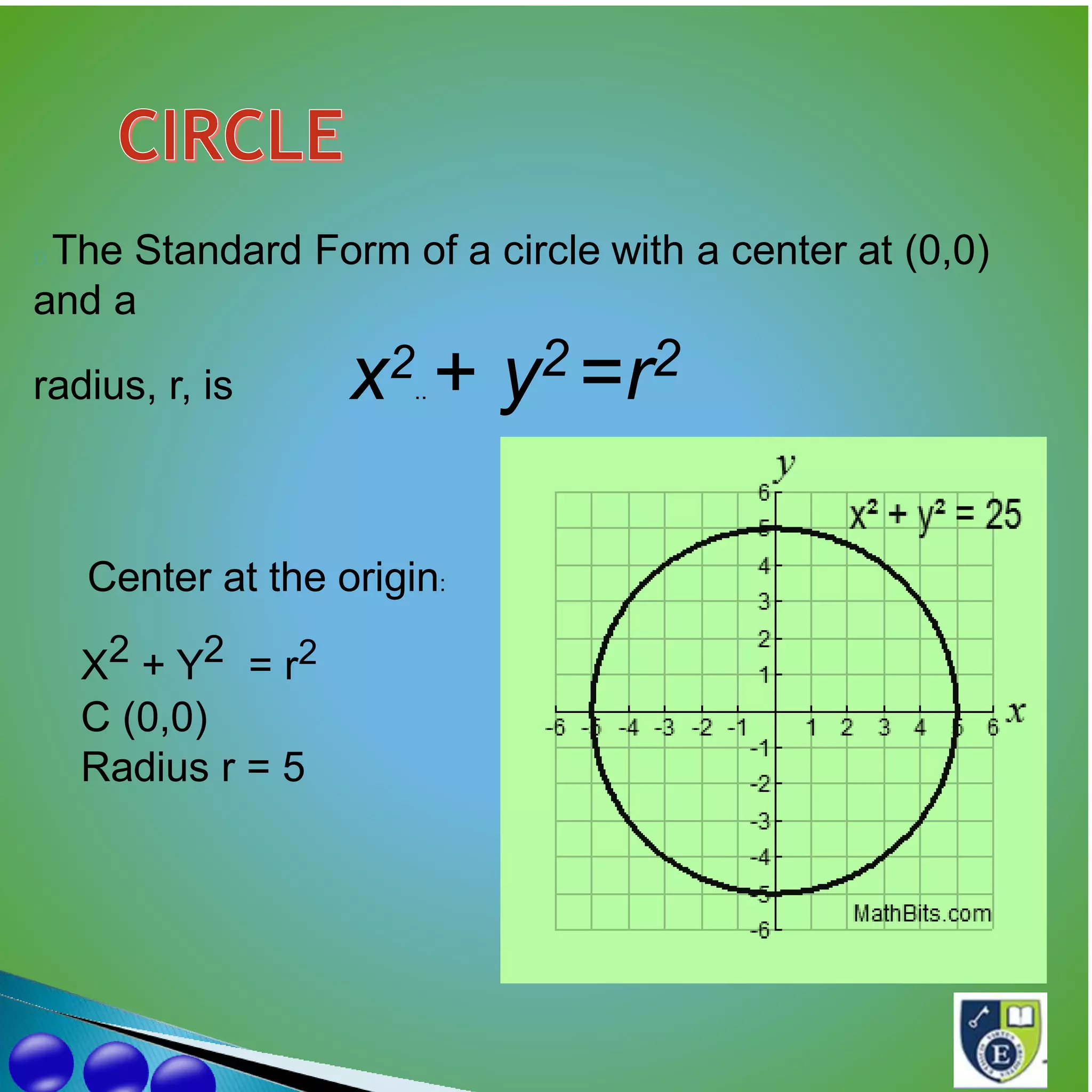 Pre c alc module 1-conic-sections | PDF