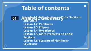 Pre-Calculus with analytic geometry for grade 11 | PPTX