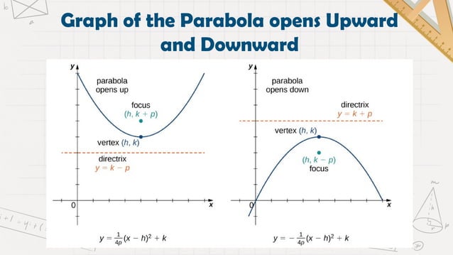 pre-calculus-lesson-for-high-school-vectors.pptx