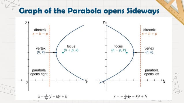 pre-calculus-lesson-for-high-school-vectors.pptx