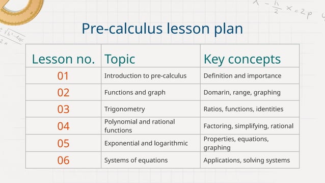 pre-calculus-lesson-for-high-school-vectors.pptx