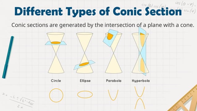pre-calculus-lesson-for-high-school-vectors.pptx