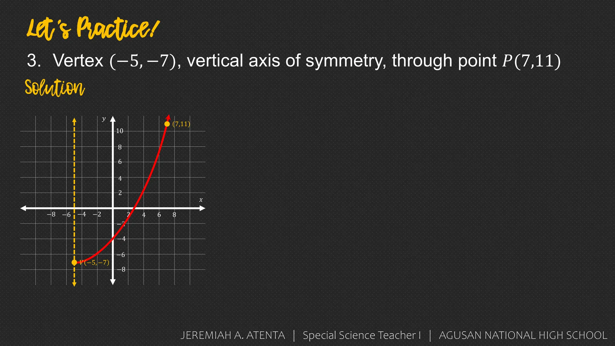 Pre-Calculus-Slide-Decks-3-Parabola.pptx