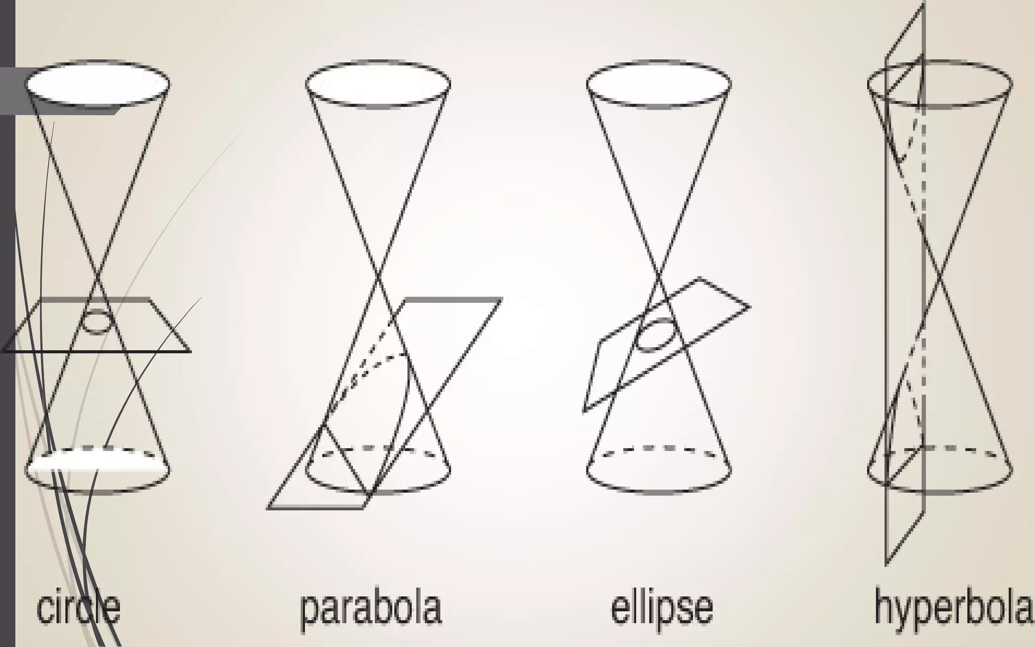 pre-calculus11-conicsections-160930090226.pdf