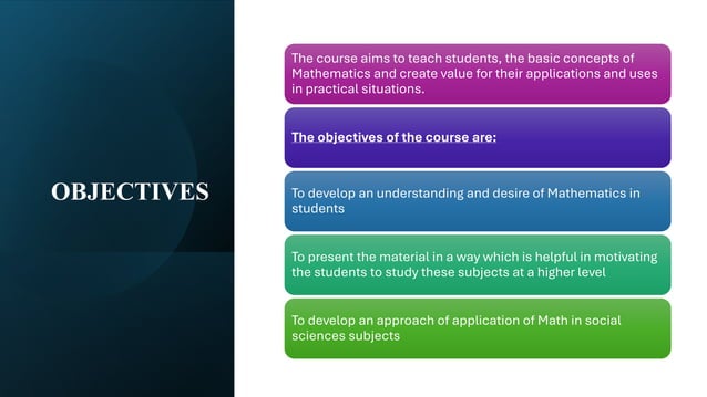 PRE-CALCULUS intro.pdf by Dr.Mamoona Anam | PPT