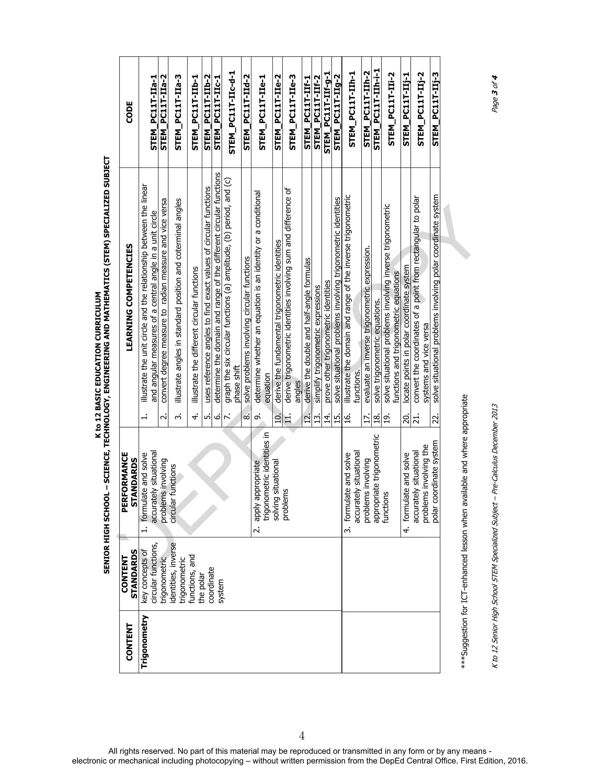Pre Calculus Learners Guide Module Grade 11 | PDF