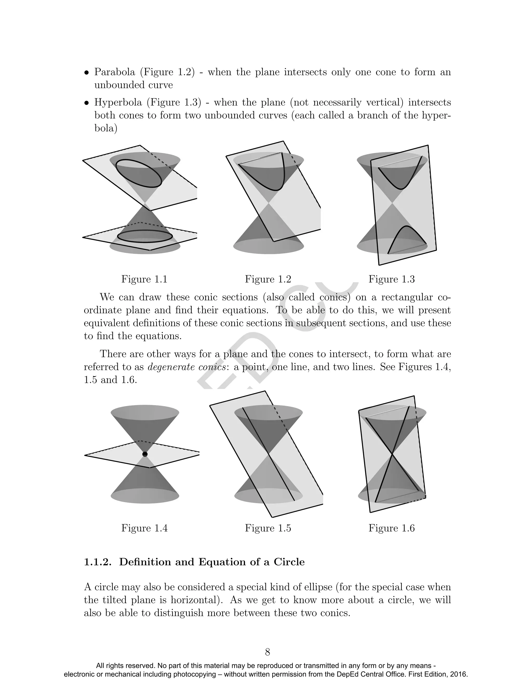 Pre Calculus Learners Guide Module Grade 11 | PDF