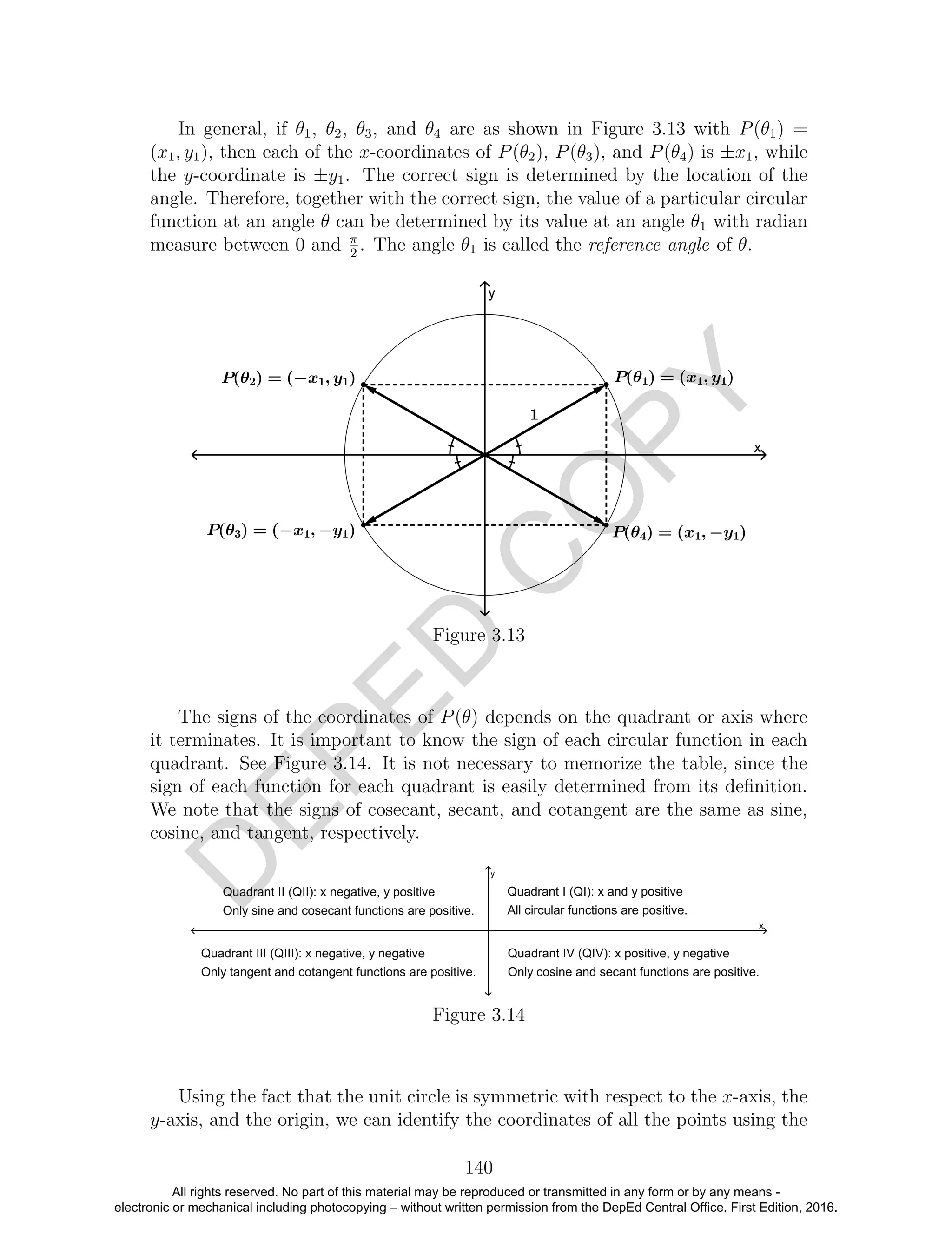 Pre Calculus Learners Guide Module Grade 11 | PDF