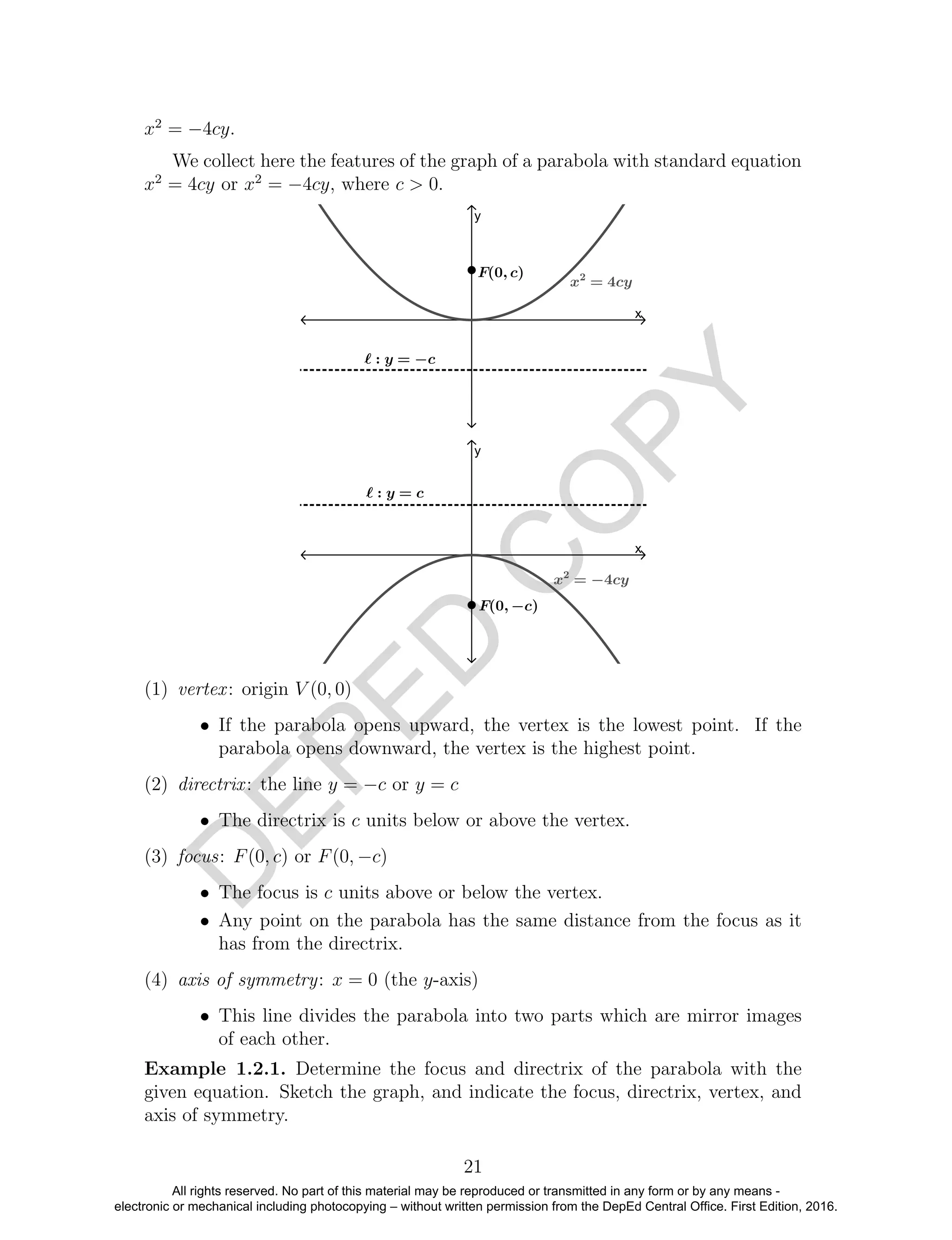 Pre Calculus Learners Guide Module Grade 11 | PDF