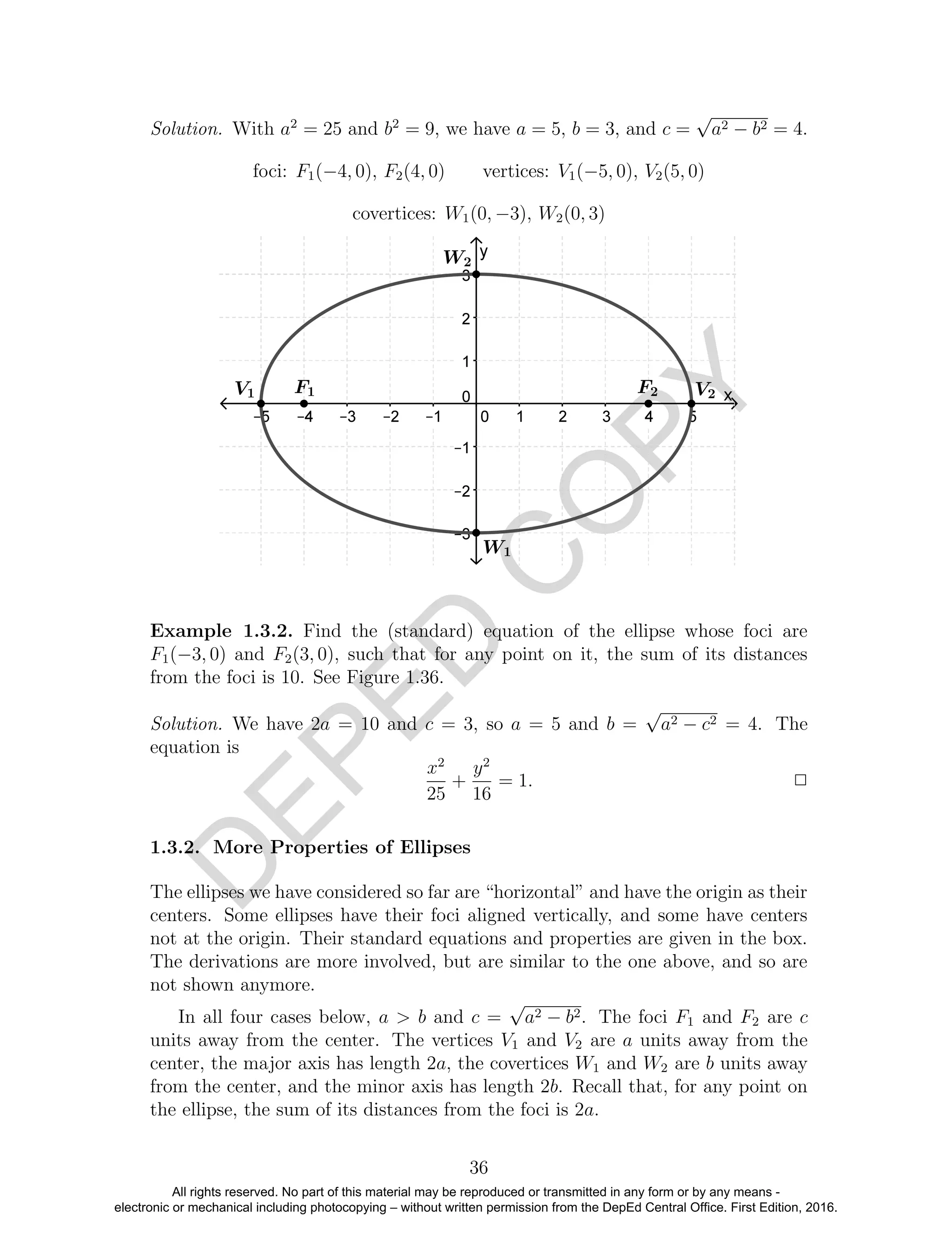 Pre Calculus Learners Guide Module Grade 11 | PDF