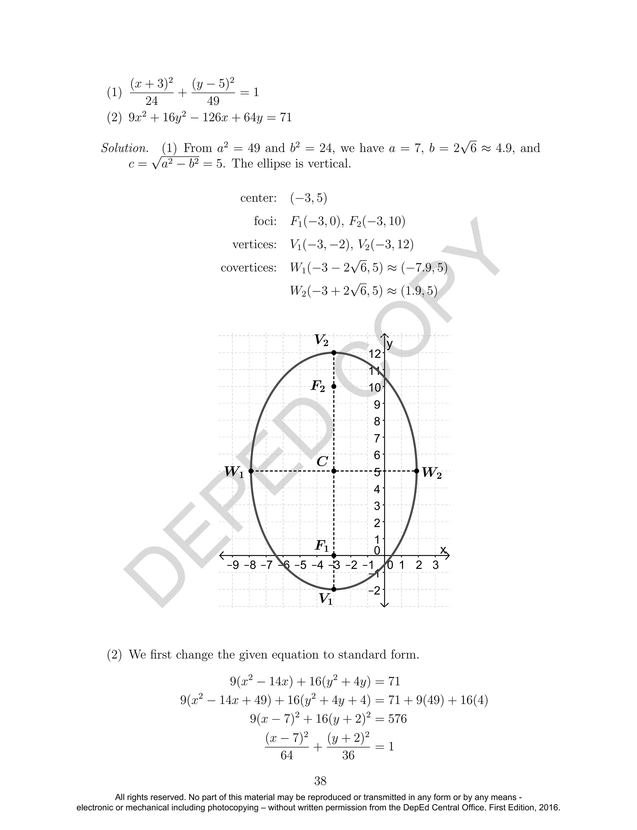 Pre Calculus Learners Guide Module Grade 11 | PDF
