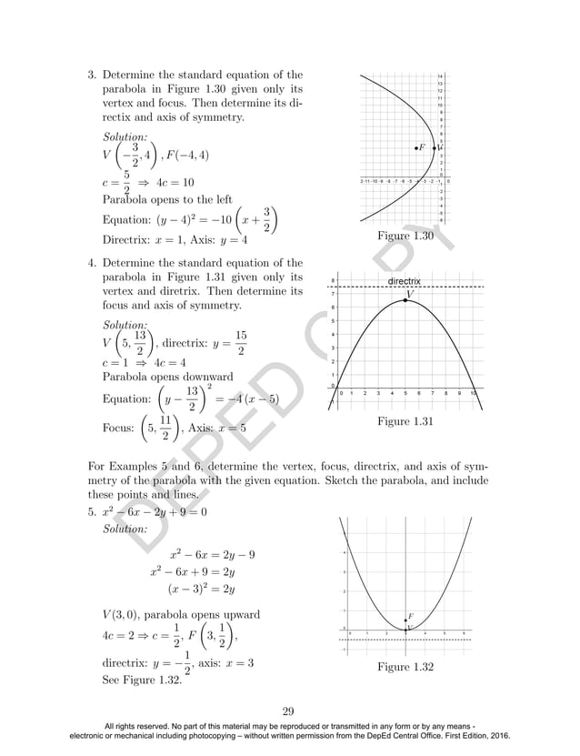 Pre Calculus Learners Guide Module Grade 11 | PDF
