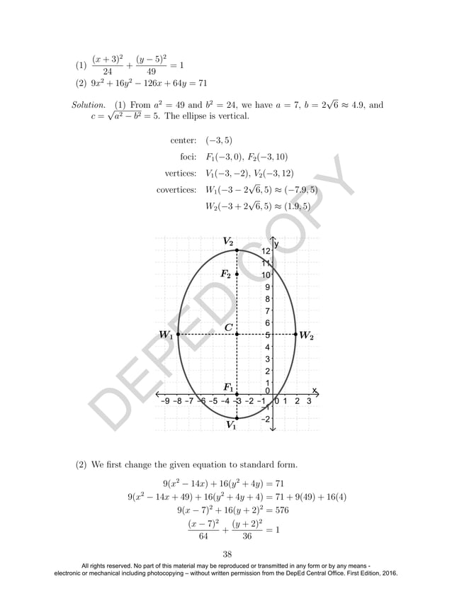 Pre Calculus Learners Guide Module Grade 11 | PDF