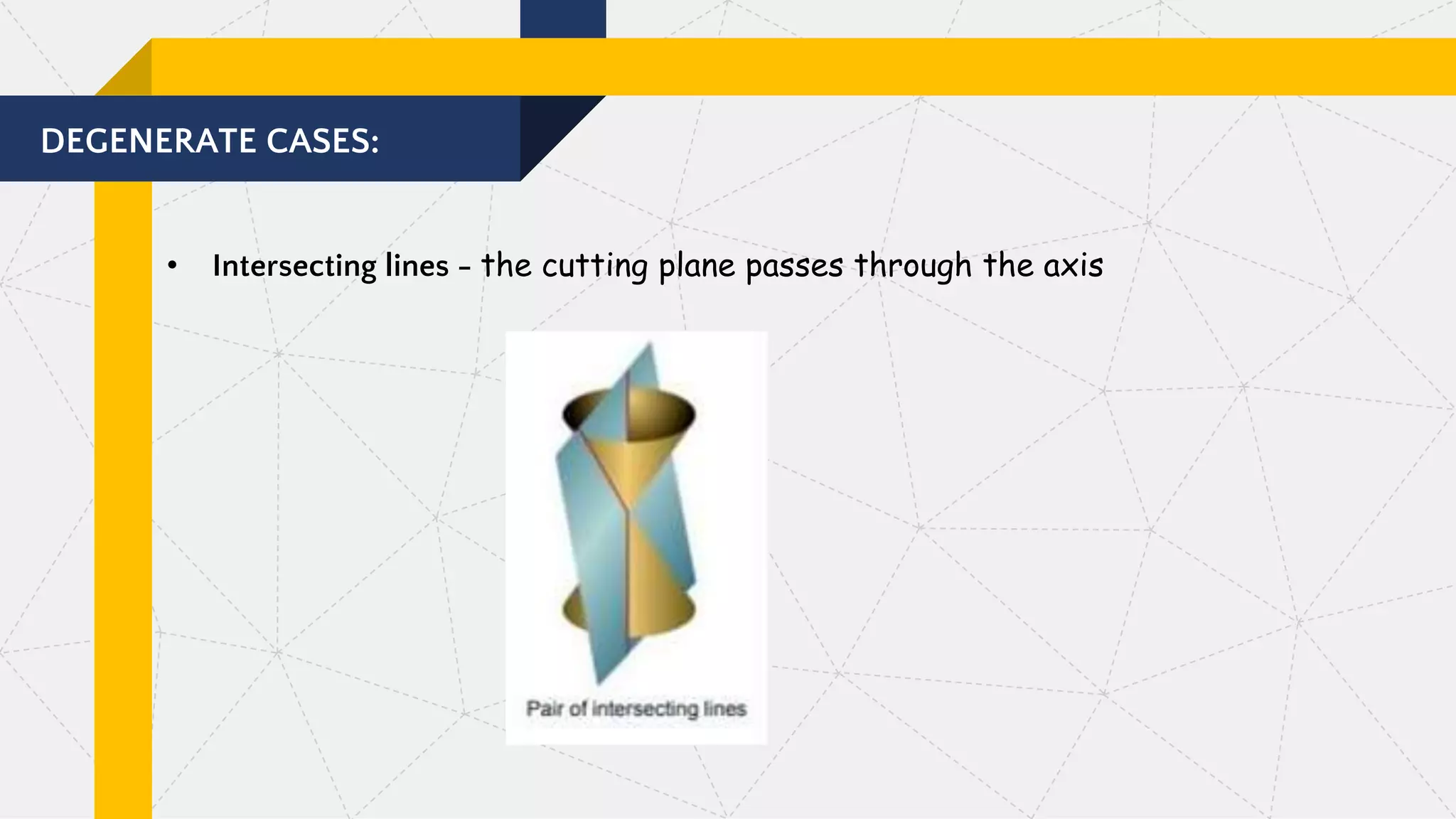 PRE-CALCULUS (Lesson 1-Conic Sections and Circles).pptx