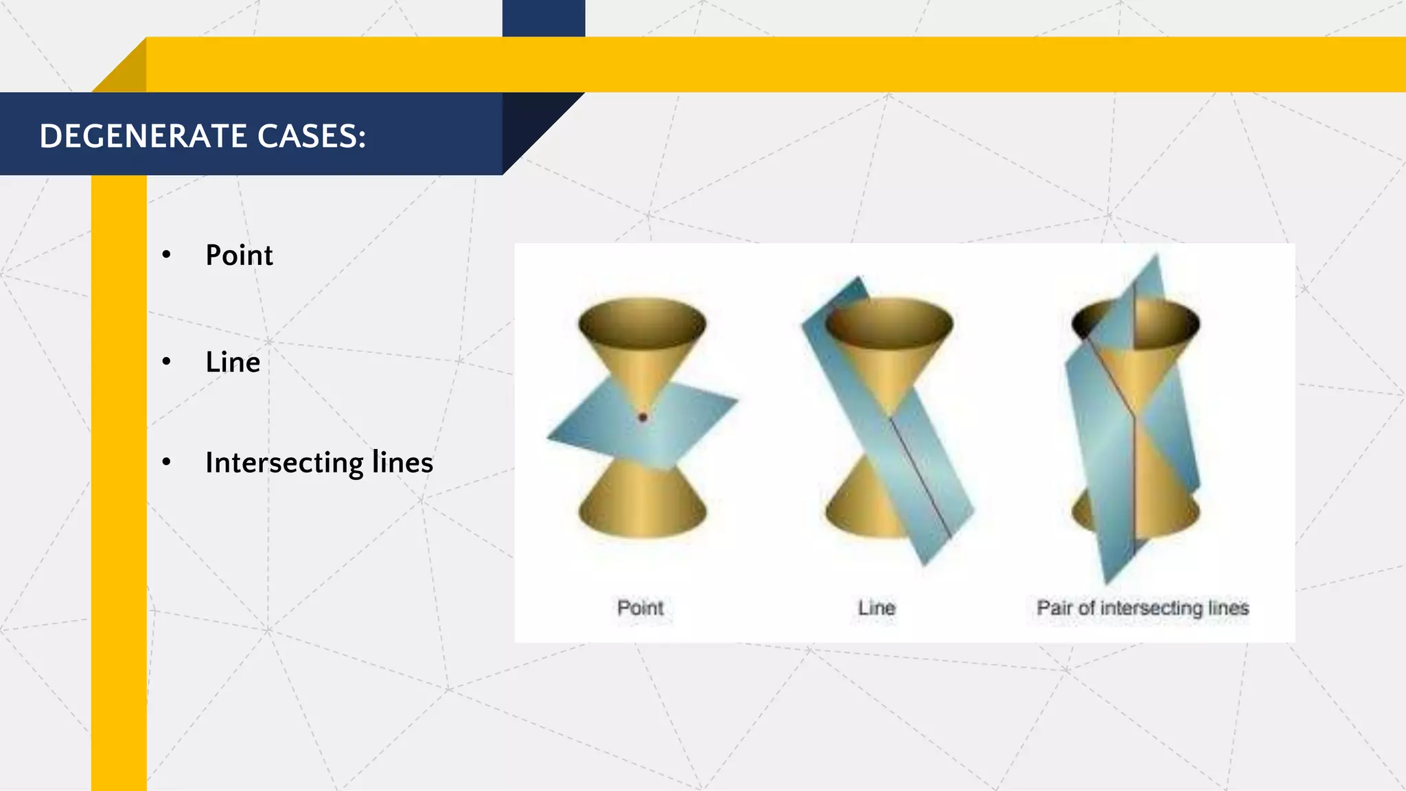 PRE-CALCULUS (Lesson 1-Conic Sections and Circles).pptx