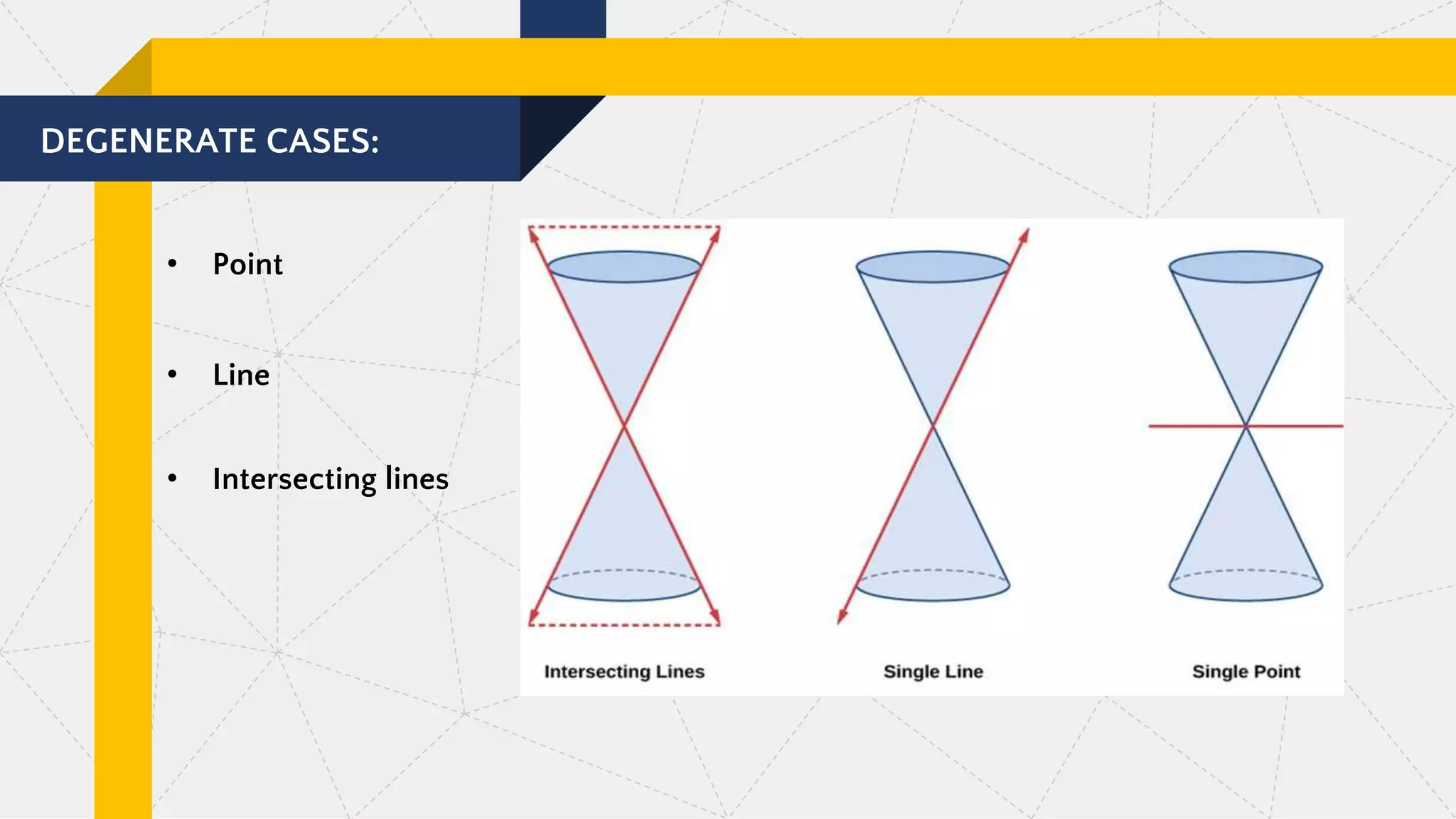 PRE-CALCULUS (Lesson 1-Conic Sections and Circles).pptx