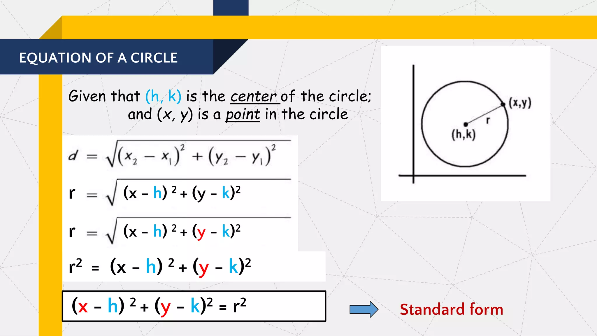 PRE-CALCULUS (Lesson 1-Conic Sections and Circles).pptx