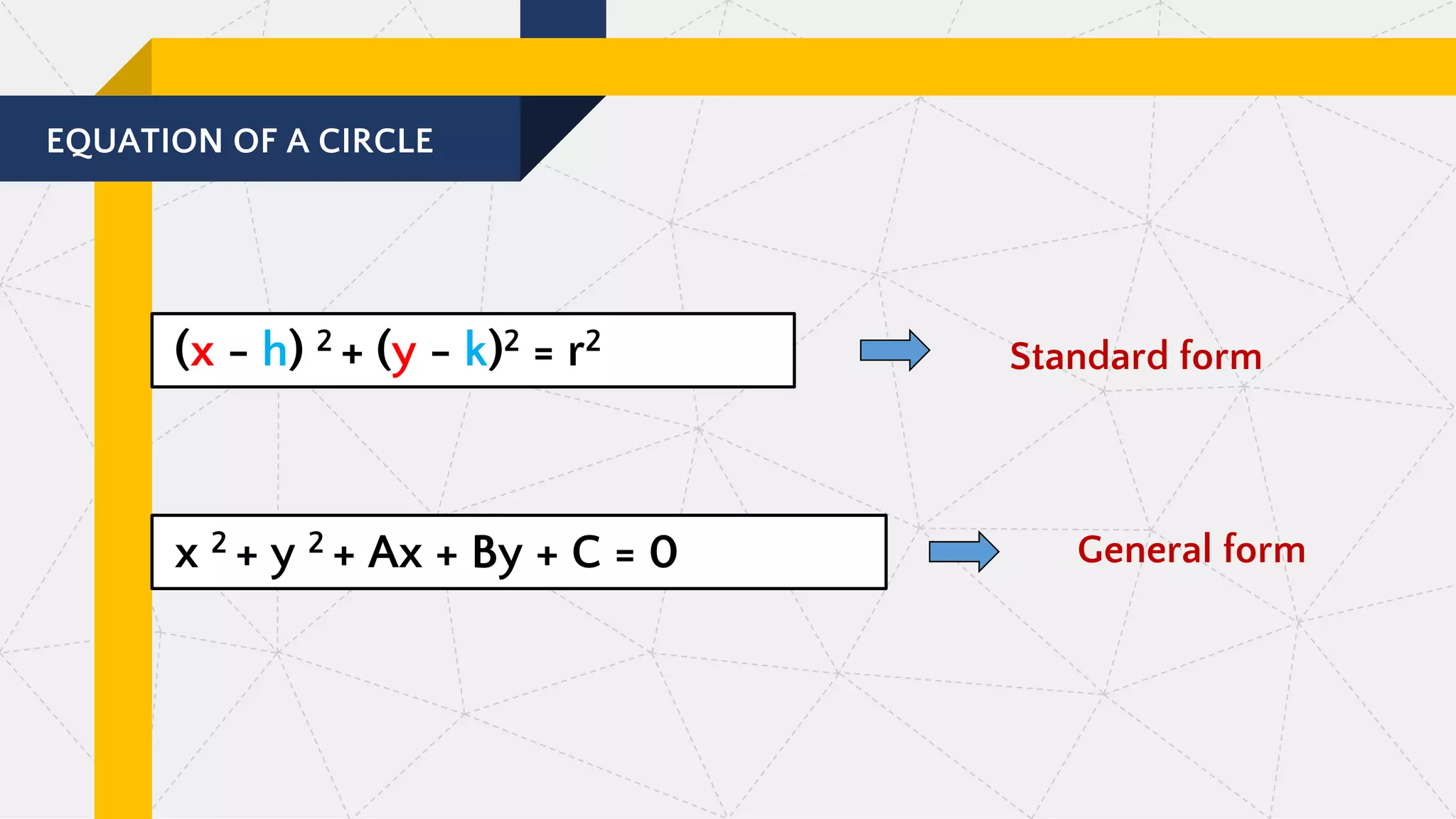 PRE-CALCULUS (Lesson 1-Conic Sections and Circles).pptx