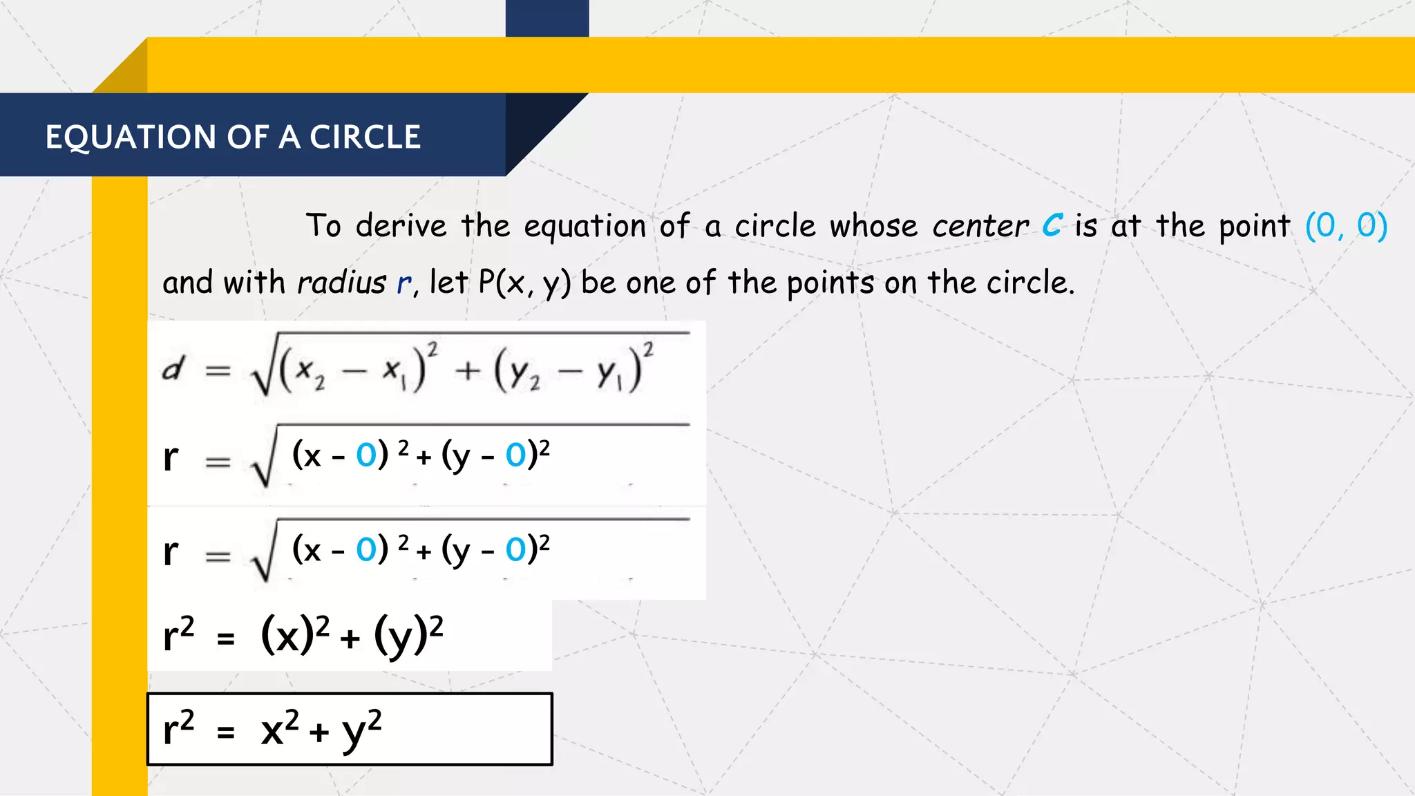 Pre Calculus Lesson 1 Conic Sections And Circles Pptx