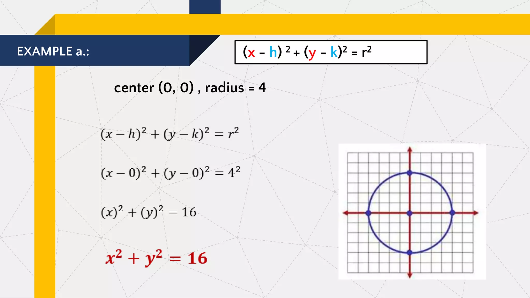 PRE-CALCULUS (Lesson 1-Conic Sections and Circles).pptx