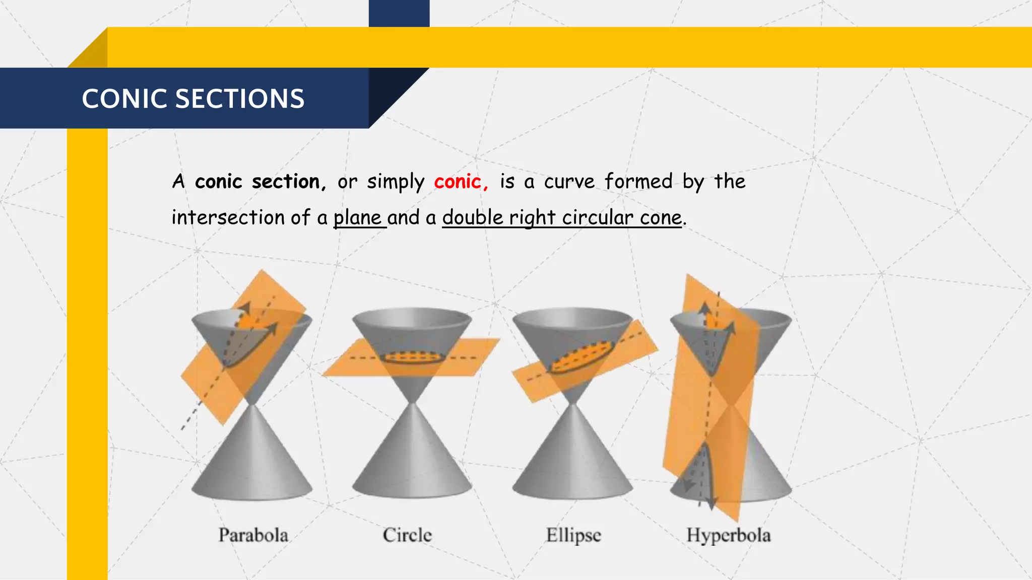 PRE-CALCULUS (Lesson 1-Conic Sections and Circles).pptx