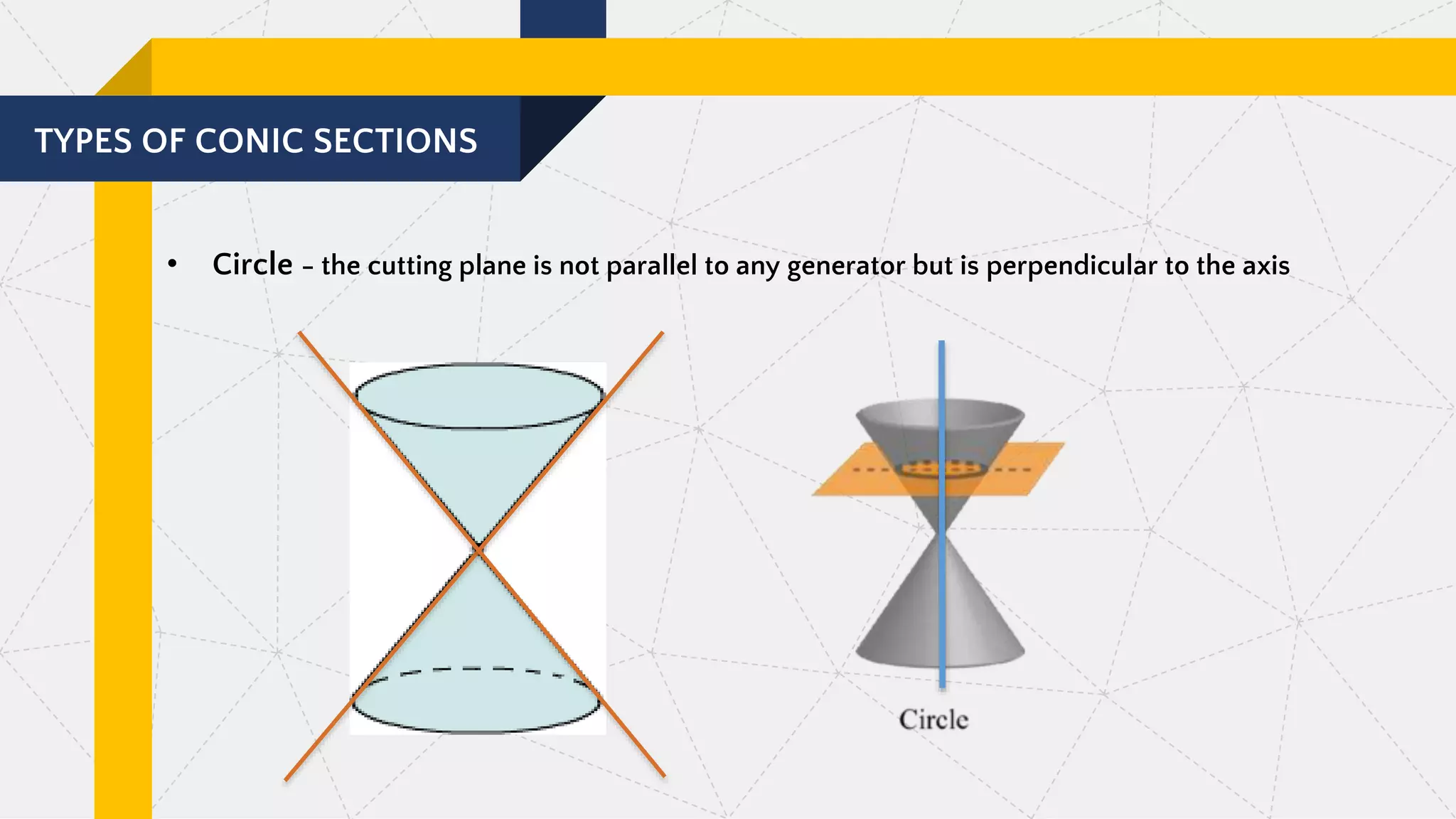 PRE-CALCULUS (Lesson 1-Conic Sections and Circles).pptx
