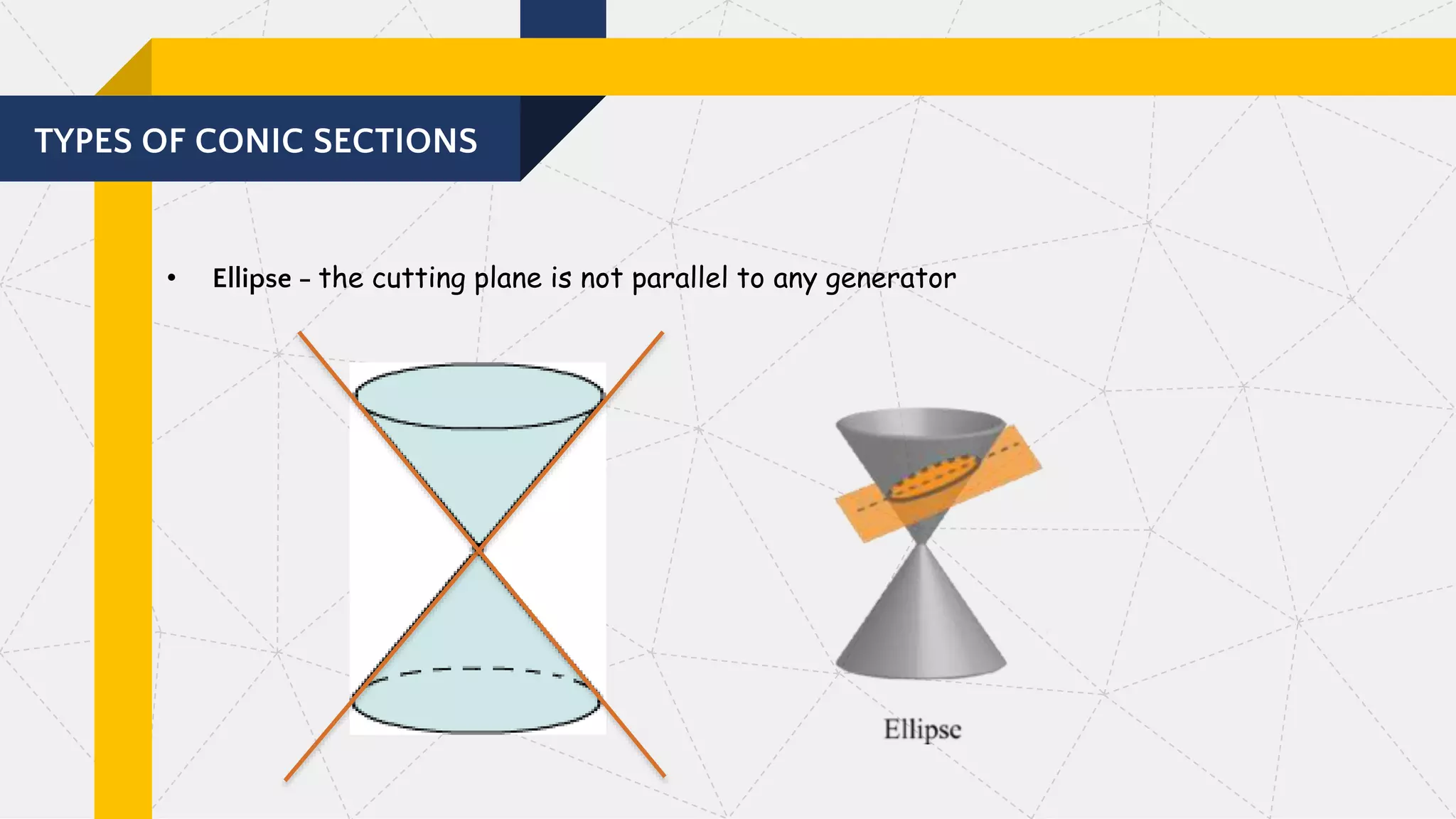 Pre Calculus Lesson 1 Conic Sections And Circles Pptx