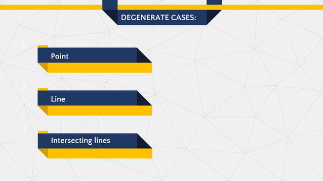 PRE-CALCULUS (Lesson 1-Conic Sections and Circles).pptx | Geography ...