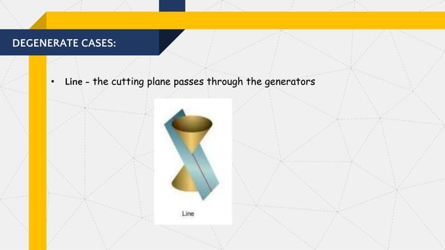 Pre Calculus Lesson 1 Conic Sections And Circles Pptx Geography Science