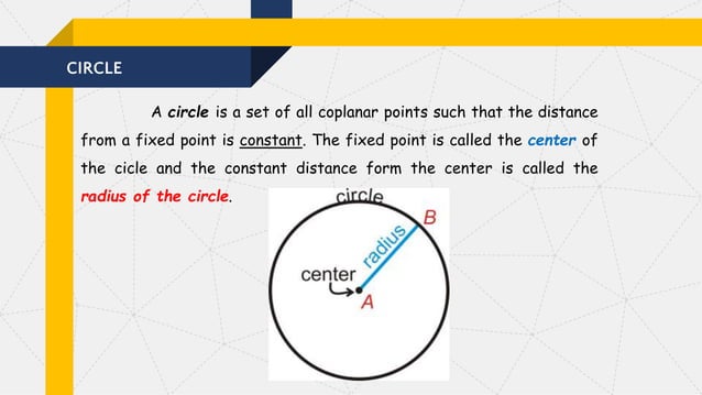 PRE-CALCULUS (Lesson 1-Conic Sections and Circles).pptx | Geography ...