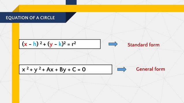 PRE-CALCULUS (Lesson 1-Conic Sections and Circles).pptx | Geography ...