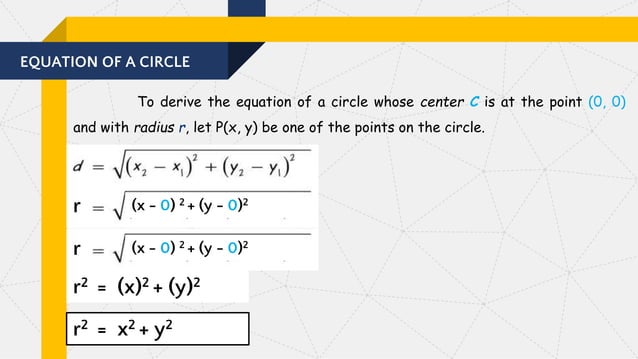 PRE-CALCULUS (Lesson 1-Conic Sections and Circles).pptx | Geography ...