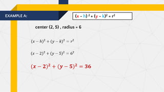 PRE-CALCULUS (Lesson 1-Conic Sections and Circles).pptx