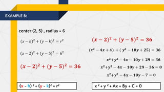 PRE-CALCULUS (Lesson 1-Conic Sections and Circles).pptx