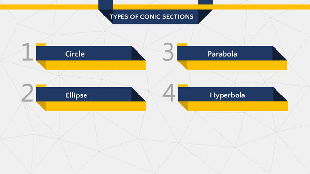 Pre Calculus Lesson 1 Conic Sections And Circles Pptx Geography Science