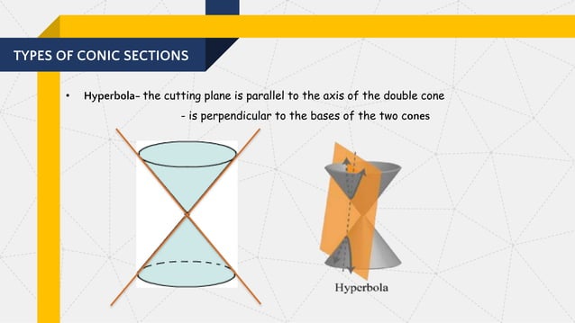 PRE-CALCULUS (Lesson 1-Conic Sections and Circles).pptx | Geography ...
