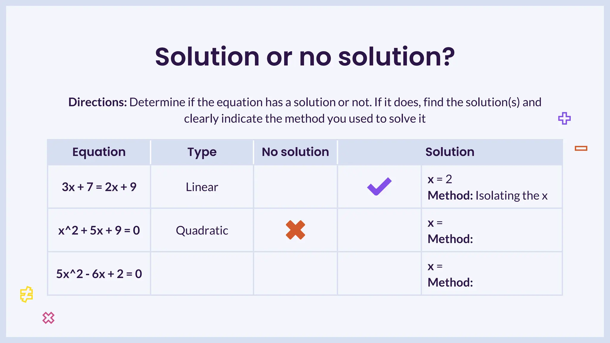 Pre-Calculus Lesson for High School_ Algebra and Equations by Slidesgo ...