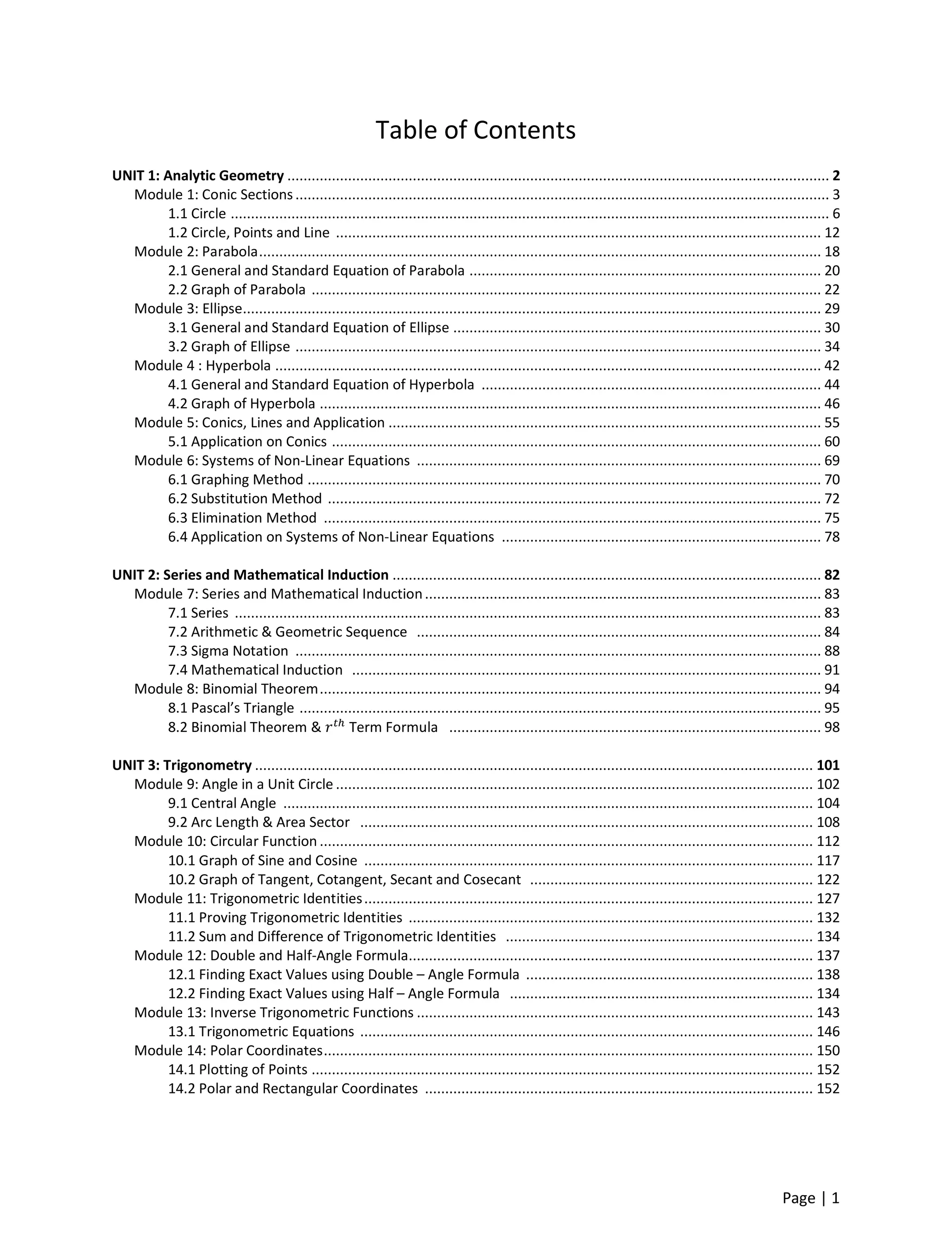 Philippine Senior High School Pre-Calculus Module Learner's Module | PDF