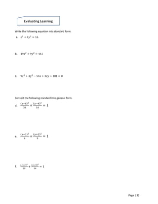 Philippine Senior High School Pre-Calculus Module Learner's Module | PDF