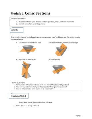 Philippine Senior High School Pre-Calculus Module Learner's Module | PDF