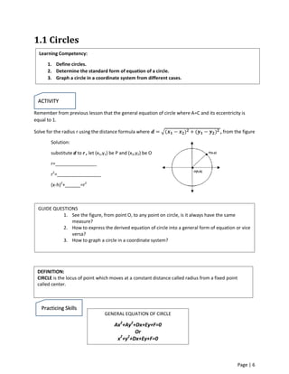 Philippine Senior High School Pre-Calculus Module Learner's Module | PDF