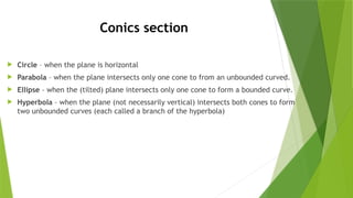 PRE-CALCULUS PPT. - ( conics sections )pptx | PPTX