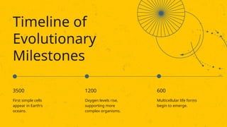 PRE-CAMBRIAN EVOLUTION POWERPOINT PRESENTATION.pptx