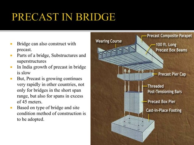 PRE-CAST-CONSTRUCTION.pptx